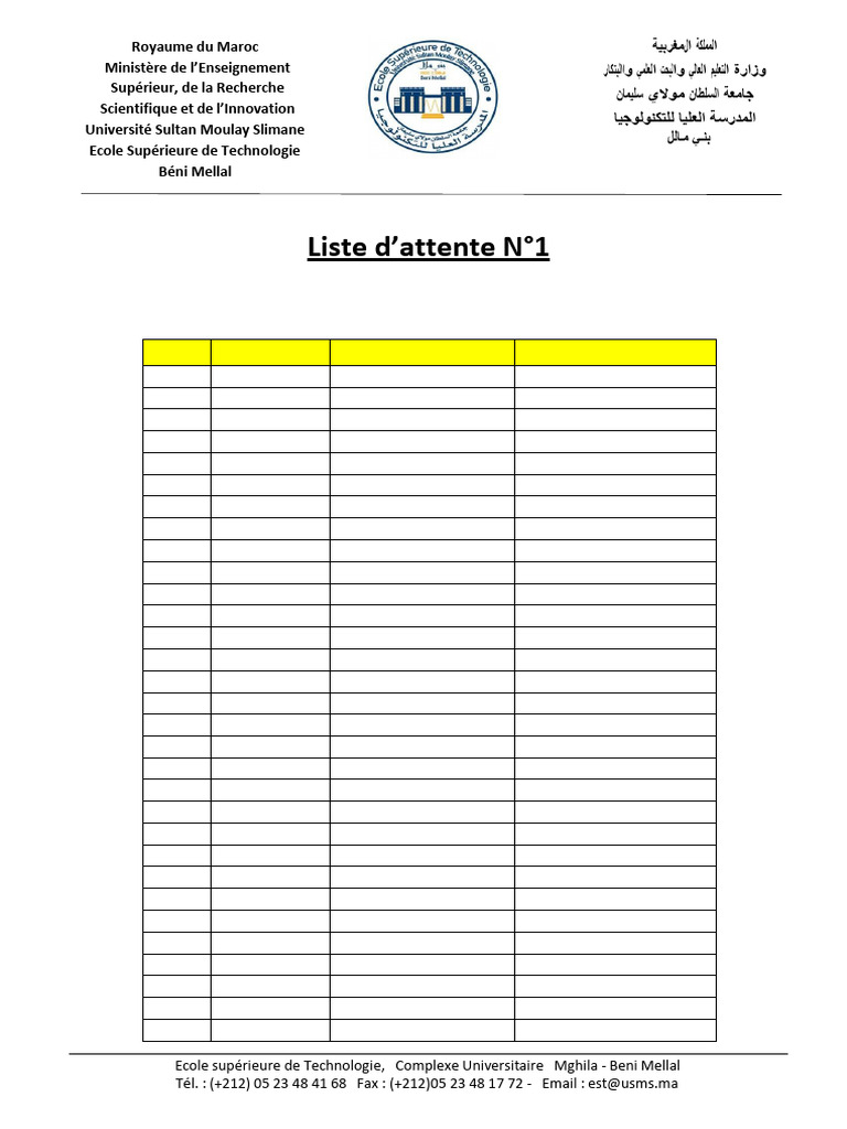 Liste D'attente N°1 - GIM | PDF