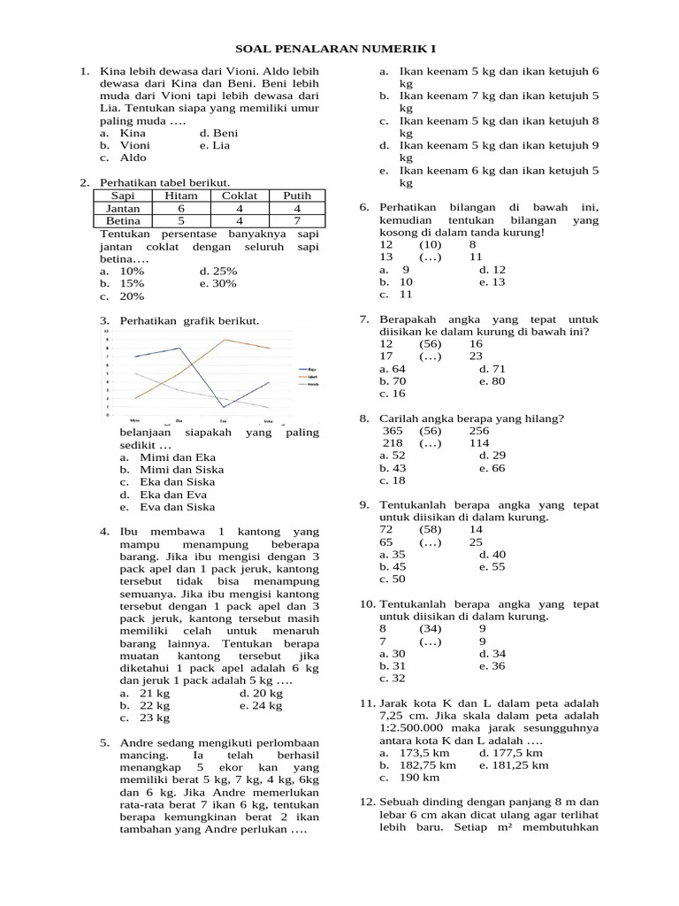 Penalaran Numerik 1 | PDF