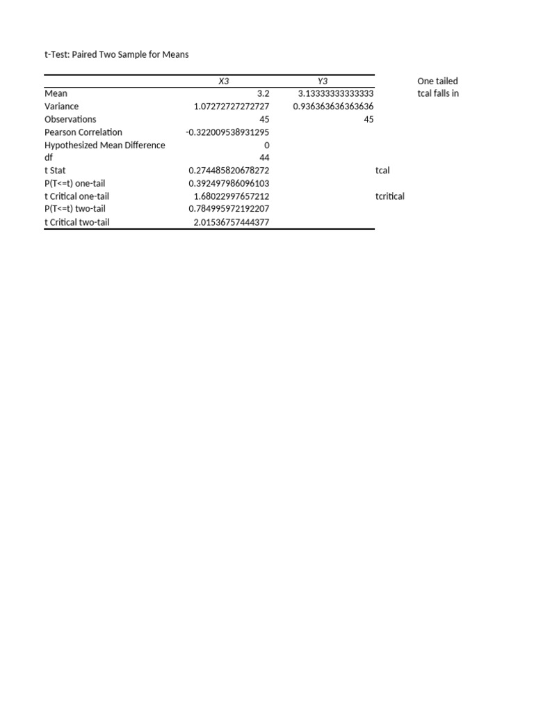 Data Paired T-Test | PDF