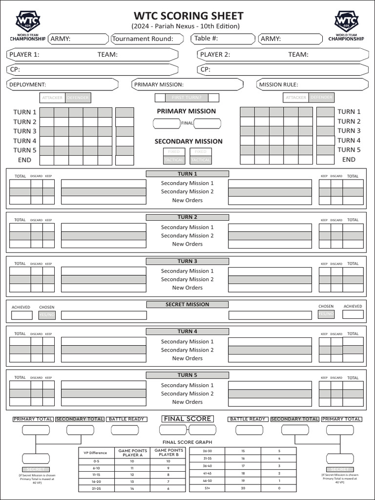 WTC 2024 Scoring Sheet v1 | PDF