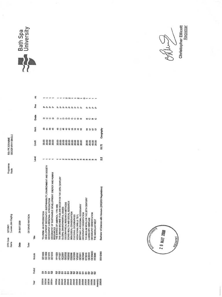 Degree Transcript | PDF