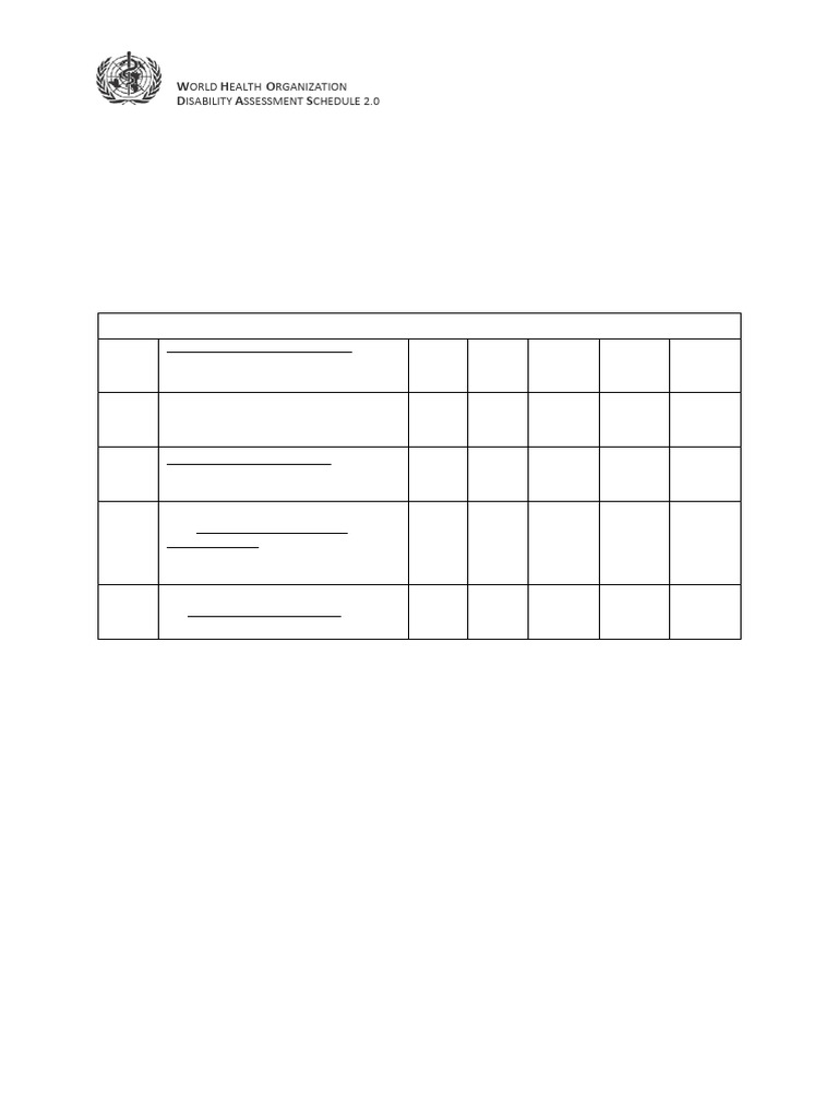 WHODAS classification handicap 12 items SELF | PDF
