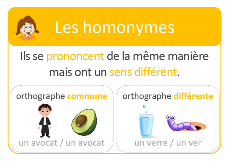 Affichages Homonymes | PDF