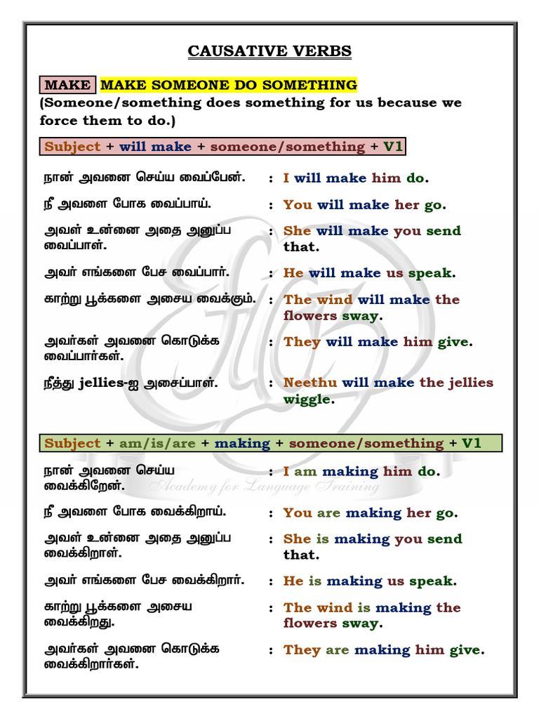 ENGLISH #82 - Causative Verbs - 2 | PDF