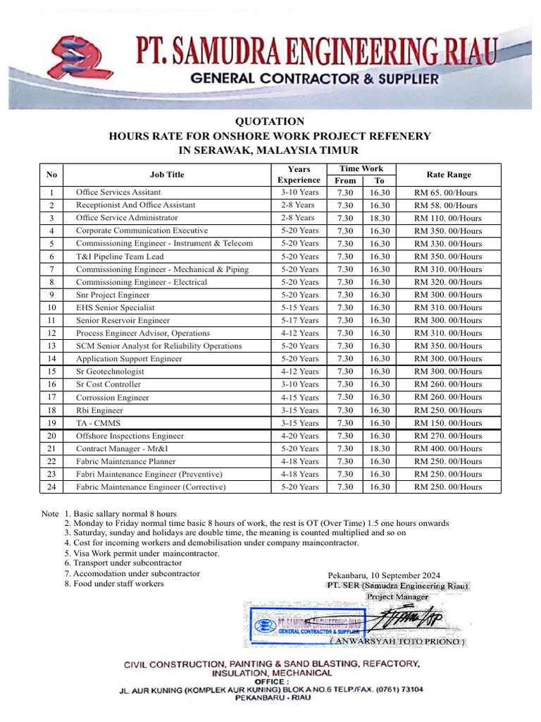 Quotation Hours Rate Onshore Work Project Refenery in Serawak Malaysia ...