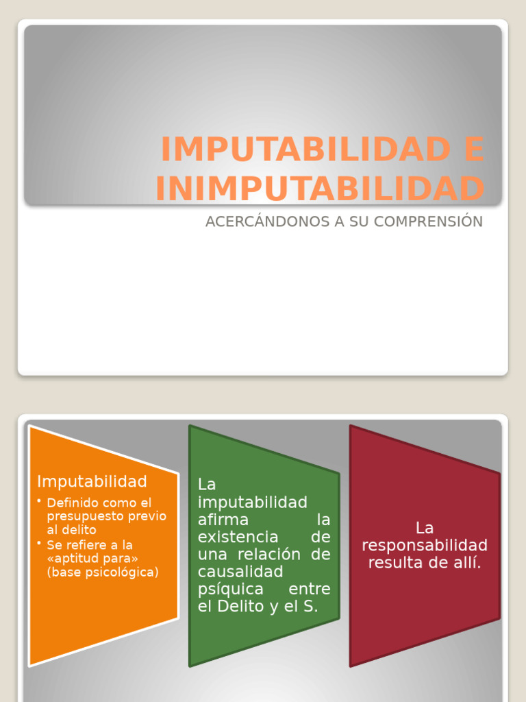 Imputabilidad e Inimputabilidad | PDF