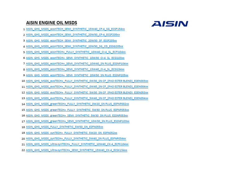 Aisin Engine Oil MSDS | PDF