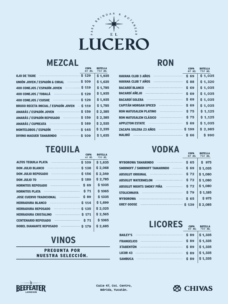 Menu Bebidas Lucero | PDF