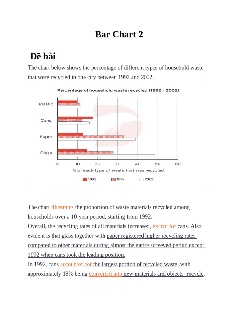 Bar Chart 2 | PDF