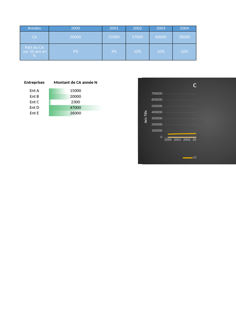 1.les Fonctions de Base Du Tableur | PDF