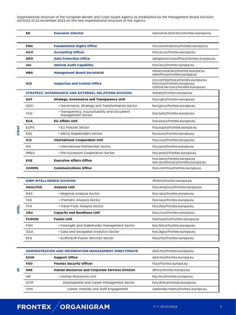 FX Internal Structure | PDF