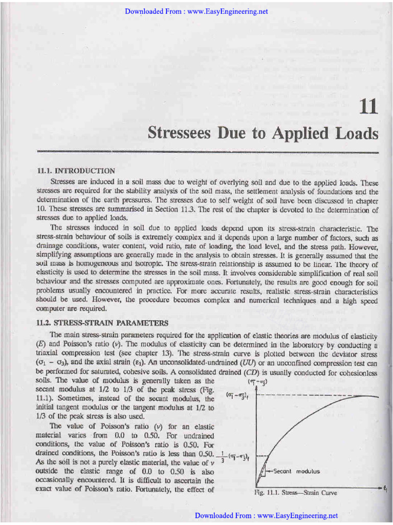 Stresses Due To Applied Loads | PDF