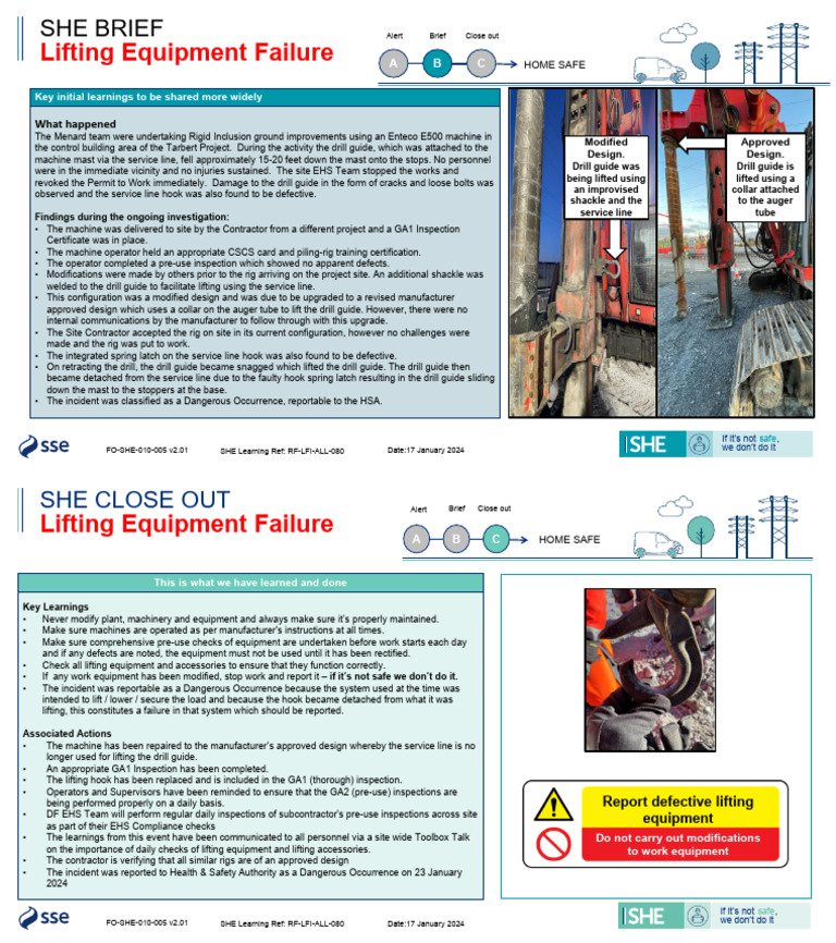 Thermal Lifting Equipment Failure 080 | PDF