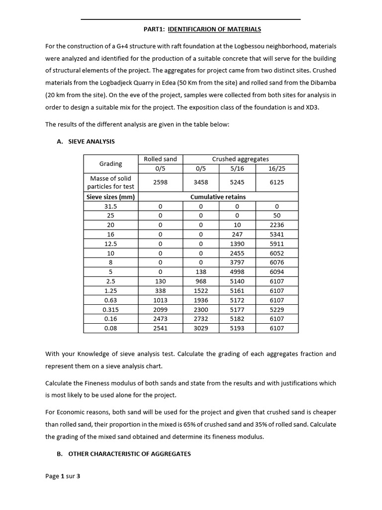 Portland Cement Concrete Project | PDF