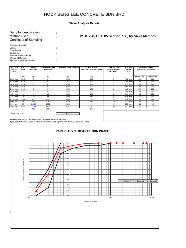 3 F01 - Sieve Analysis Report - New | PDF