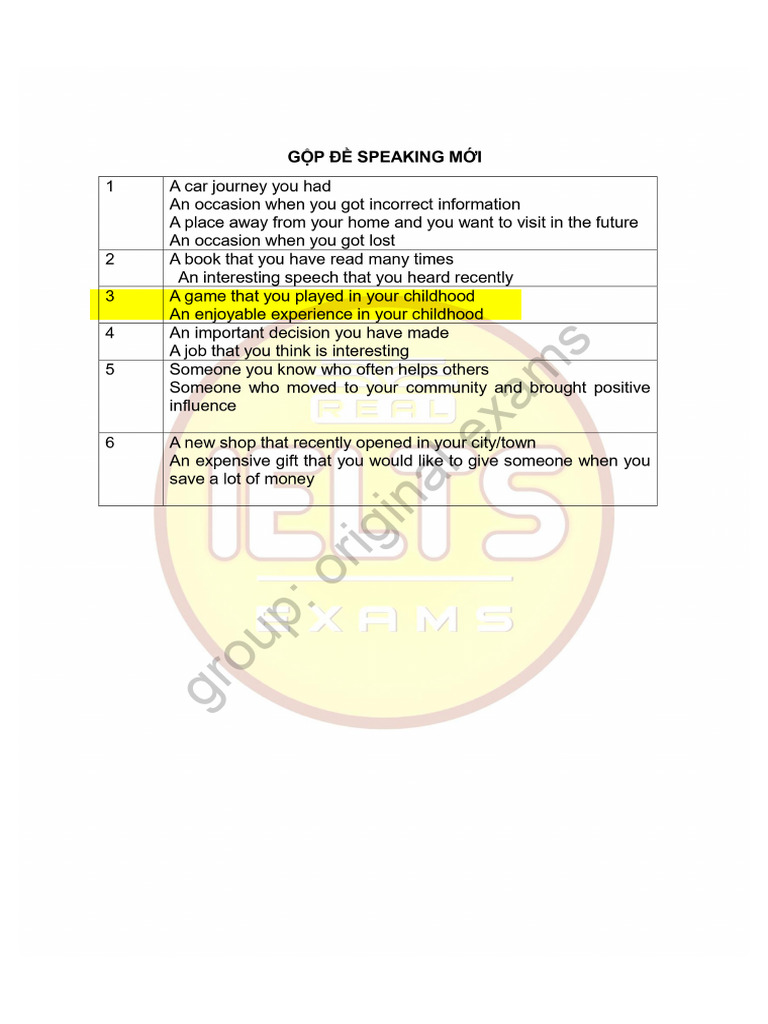 Gom ĐỀ SPEAKING QUÝ 2 | PDF