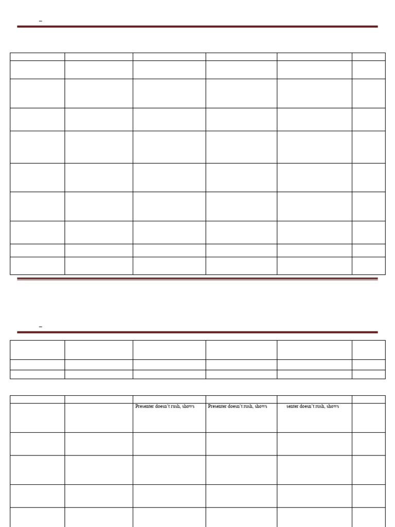MM322 Mini-Project Marking Rubric | PDF