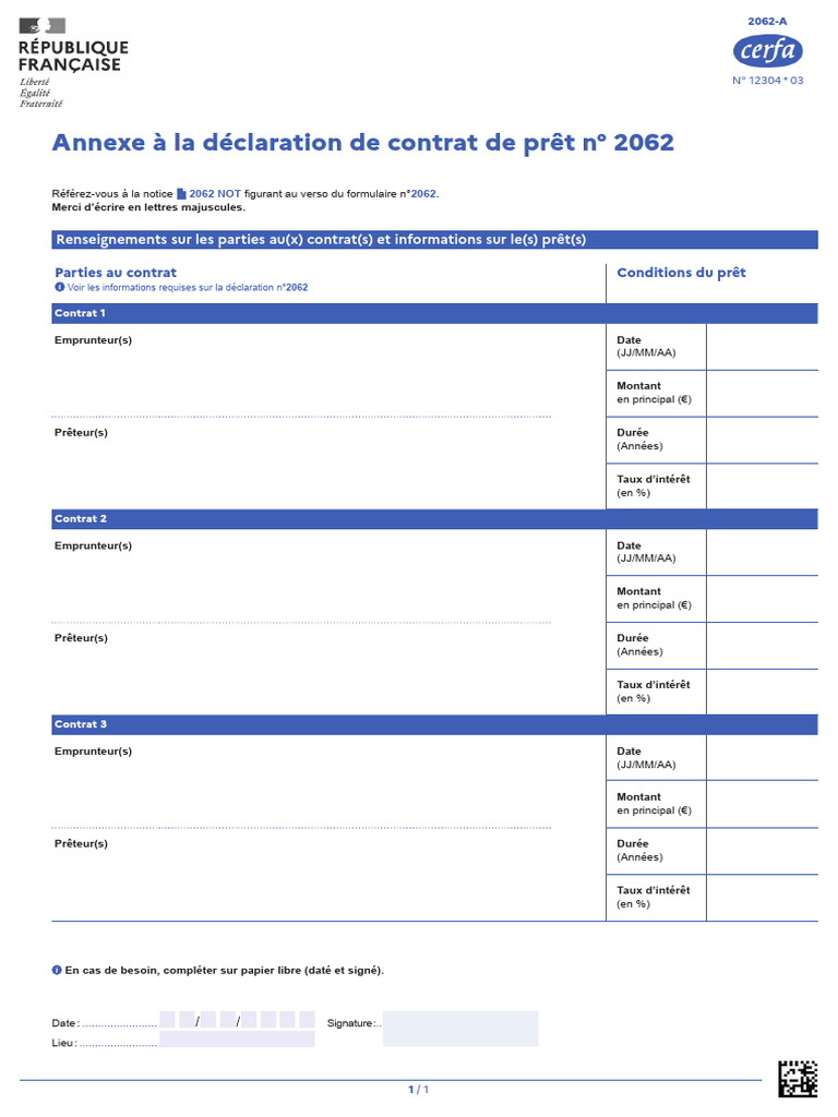 Annexe À La Déclaration de Contrat de Prêt N° 2062 | PDF