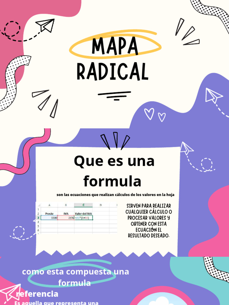 Map a Radical | PDF