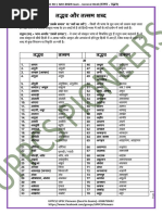 Sanskrit Basic Verb List | PDF