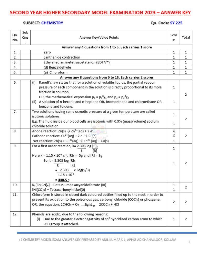 Hsslive Xii Model Exam Feb 2023 Key Chemistry Anil | PDF | Aldehyde | Salt (Chemistry)