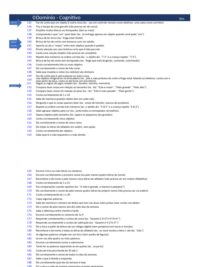 Gráfico Idadi 2 (De 36 A 72 Meses) | PDF