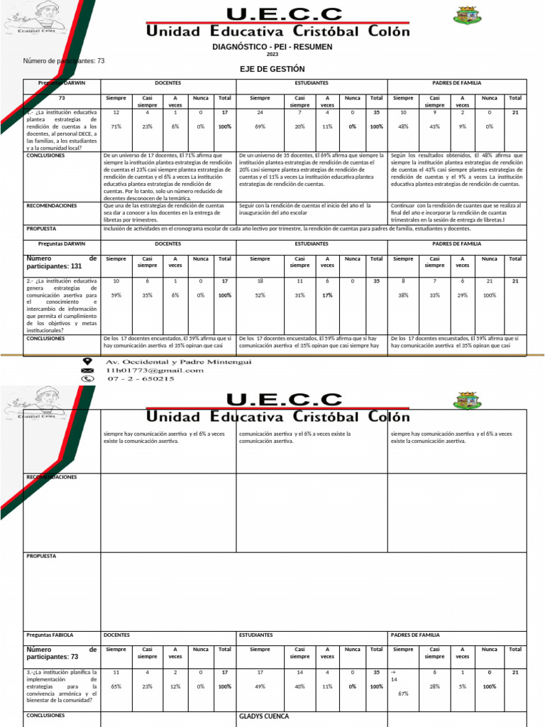 Matriz en Blanco para Ejercicio | PDF