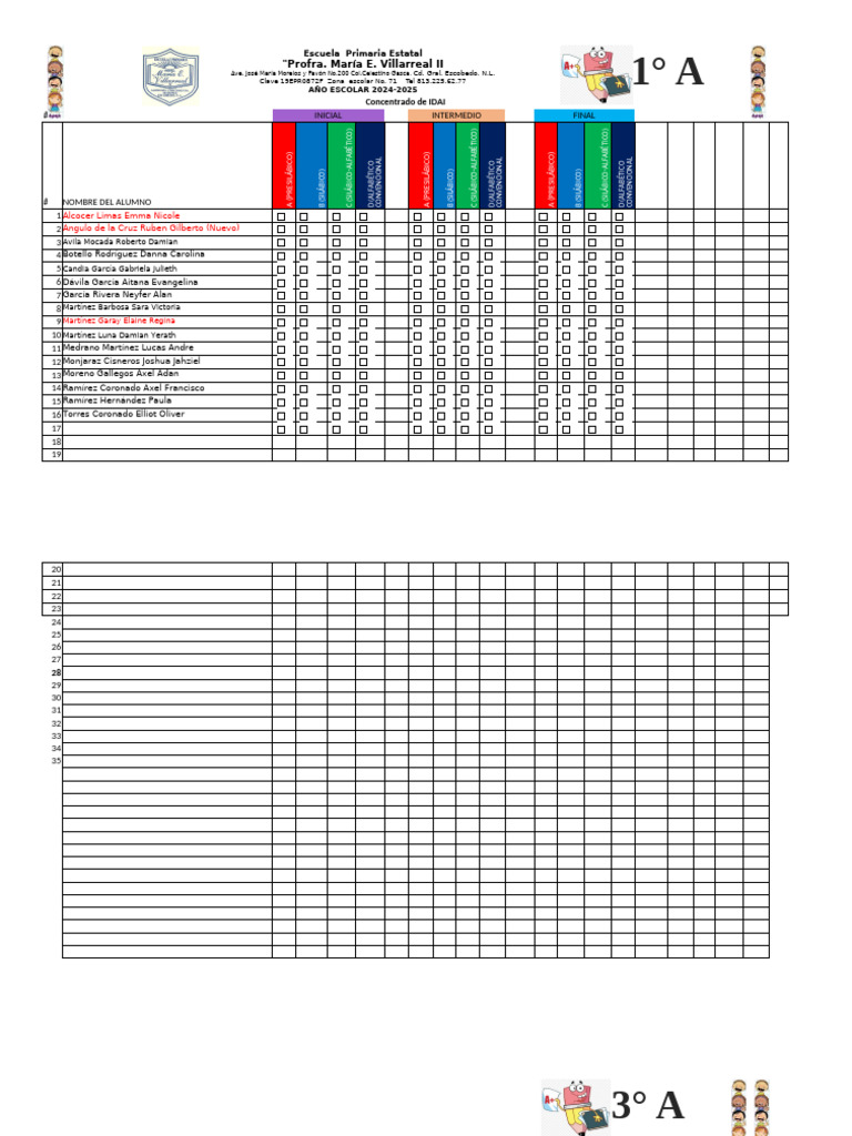 CONCENTRADO IDAI ANUAL.. | PDF