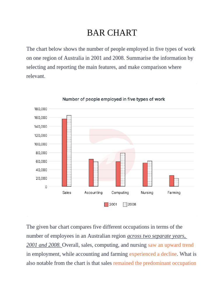 Bar Chart | PDF