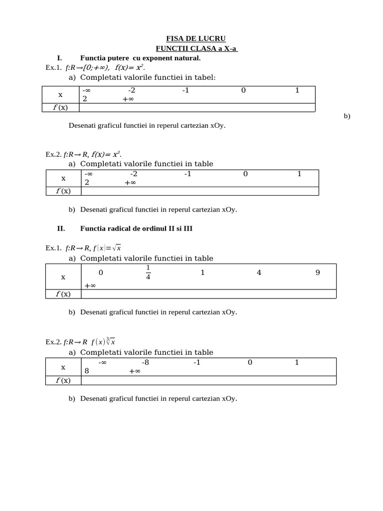 Fisa de Lucru Functii | PDF