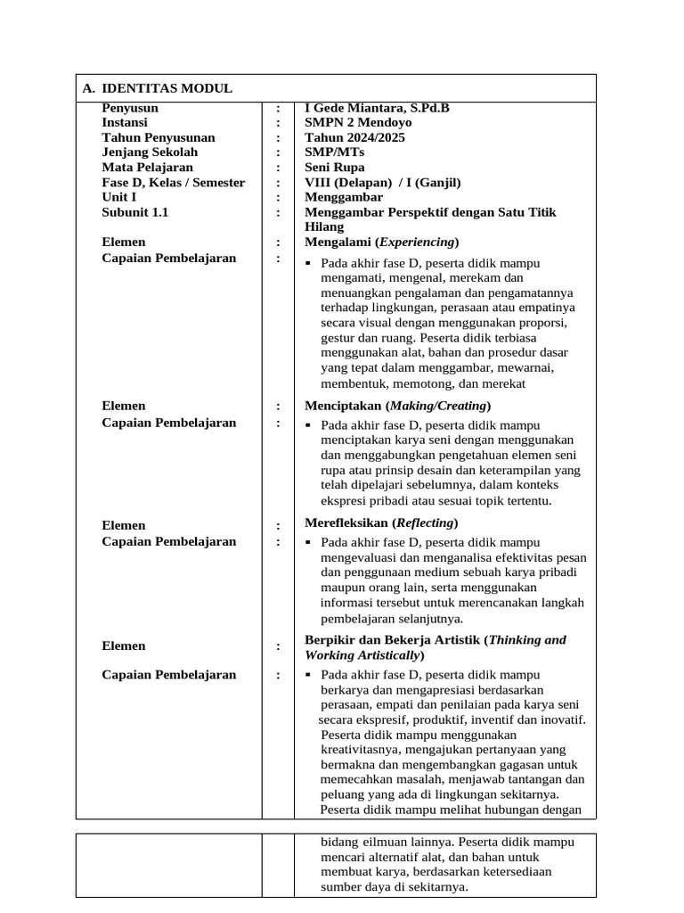 Modul Unit 1 Miantara | PDF