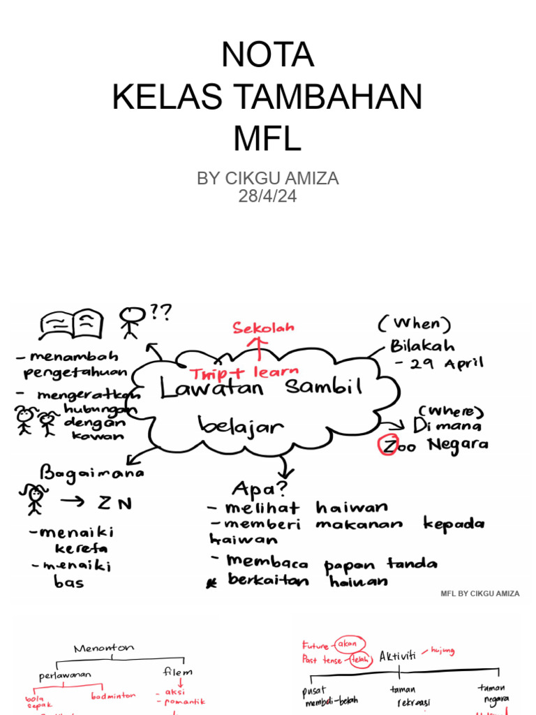 Malay Foreign Language Class Notes | PDF