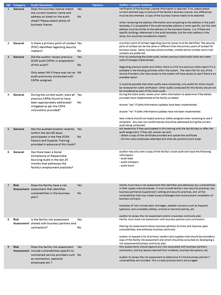 SCAN Security Audit Guidance - Pre Audit Checklist - English - EXTERNAL ...