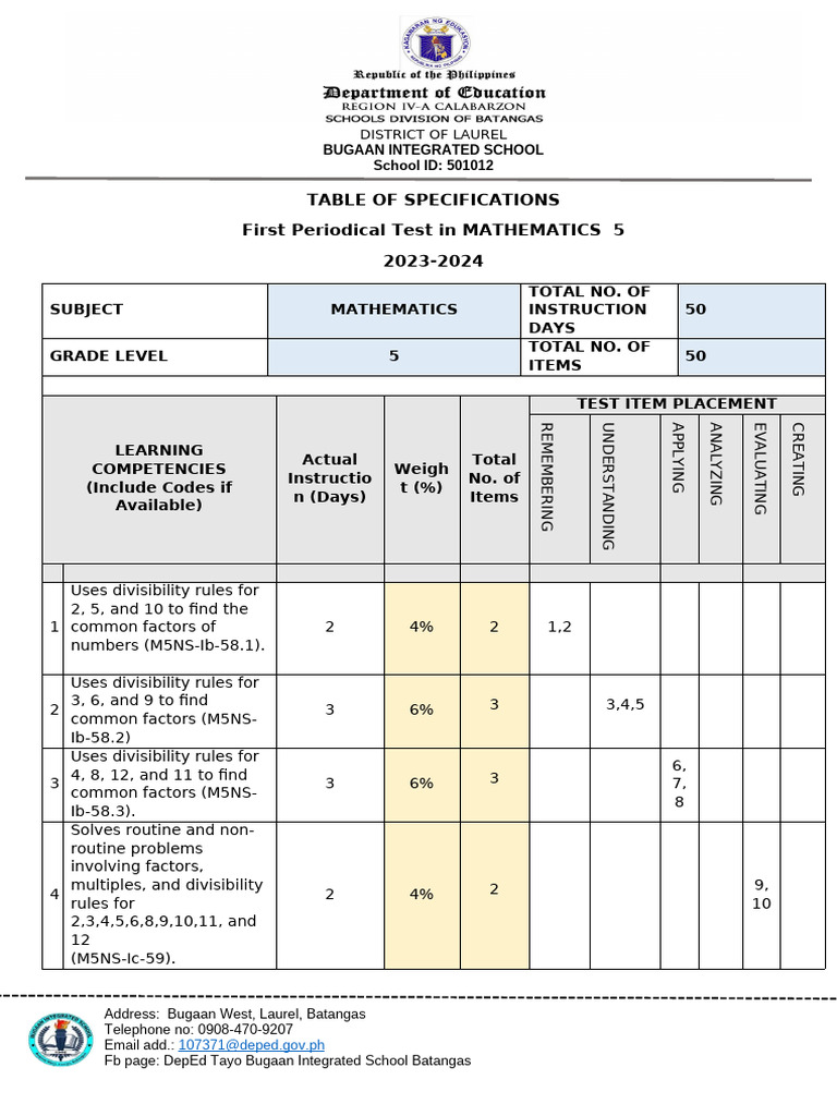 Math 5 Q1 Periodical Test | PDF