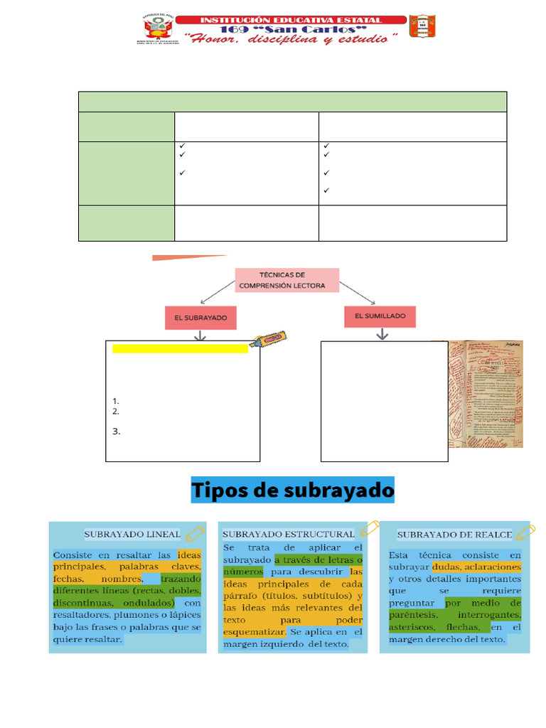 Subrayado y Sumillado | PDF