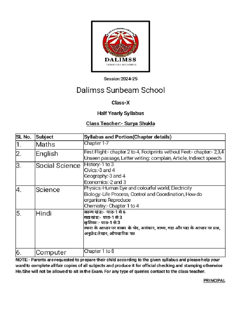 Class 10th Half Yearly Syllabus 2024-25 | PDF