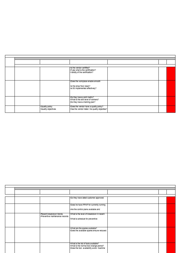 5 - Supplier Process Audit Check Sheet (PUR-R-05) | PDF