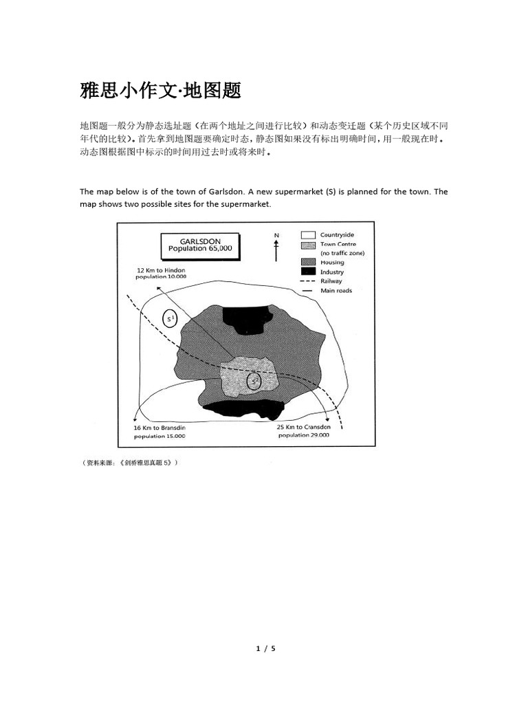 IELTS Task 1 Writing Map | PDF