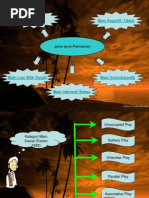 Latihan PEMULIHAN VOKAL 2 | PDF