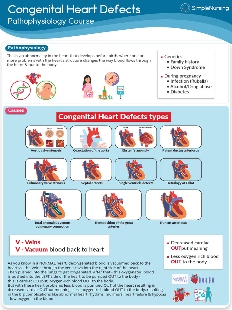 Heart Defects - Patho & Causes | PDF | Heart | Congenital Heart Defect