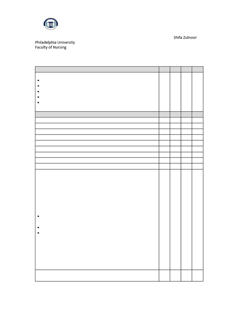 CH 4. Head and Neck Check List | PDF