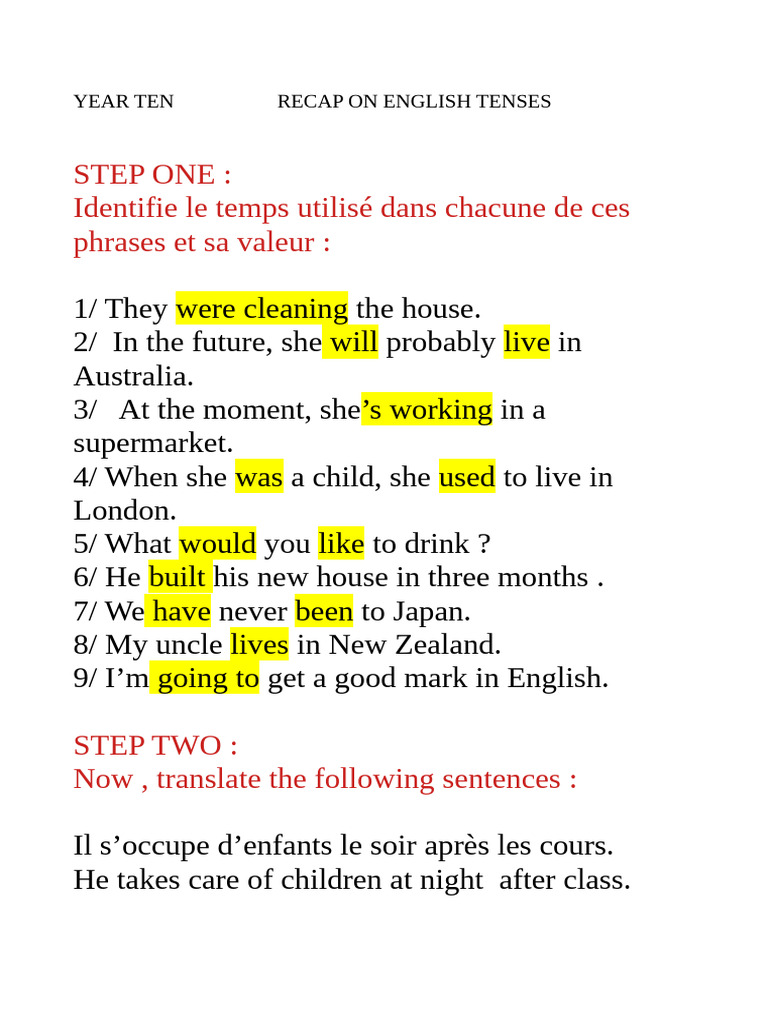 Recap On English Tenses. | PDF