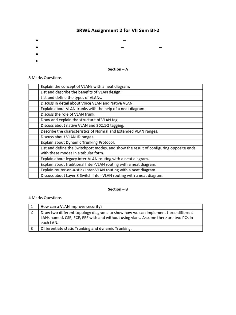 SRWE Assignment 2 VII SEM BI-1 2024-25 | PDF