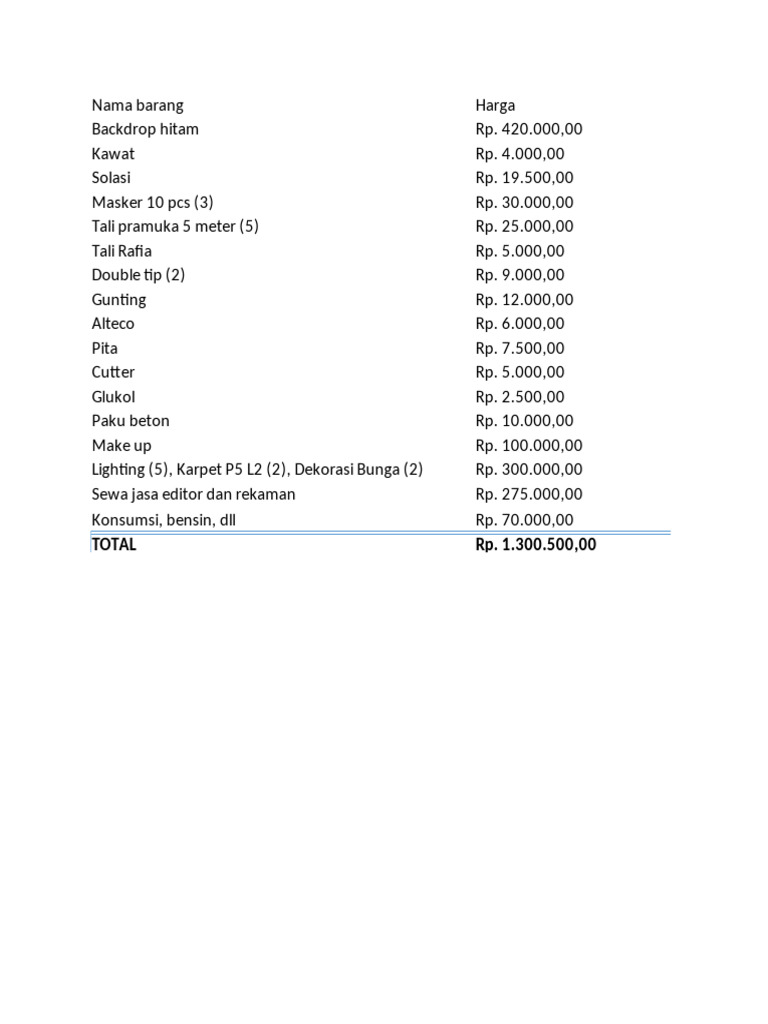 Daftar Pengeluaran | PDF