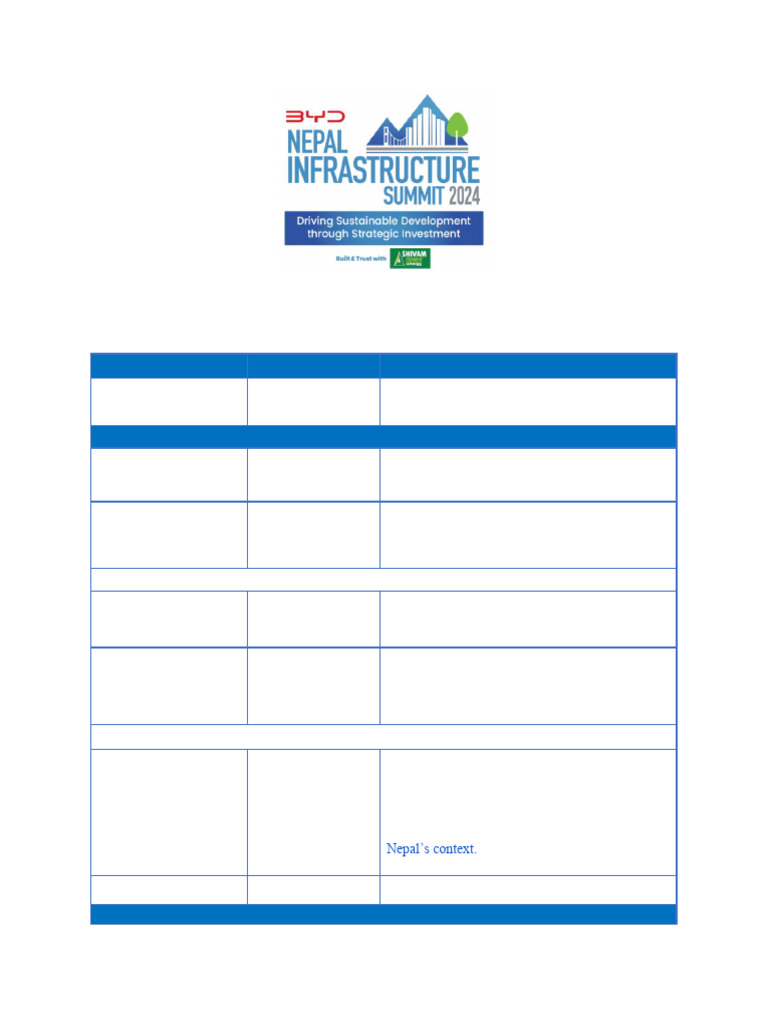 Nepal Infrastructure Summit 2024 | PDF | Infrastructure | Science ...