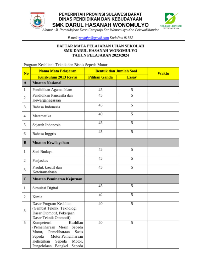 Daftar Mapel TBSM | PDF