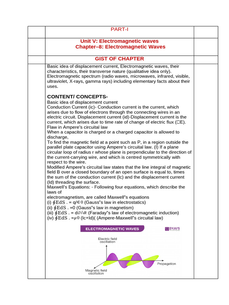 Electromagnetic Wave | PDF