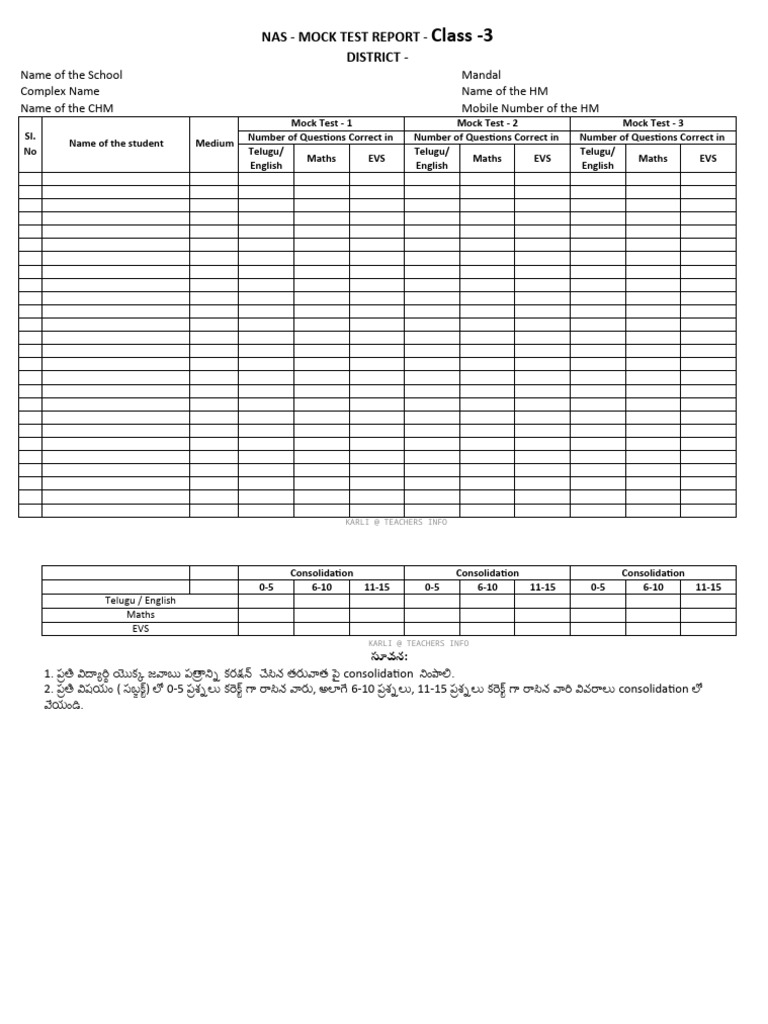 Karli@ NAS Mock Test Report Class 3rd | PDF