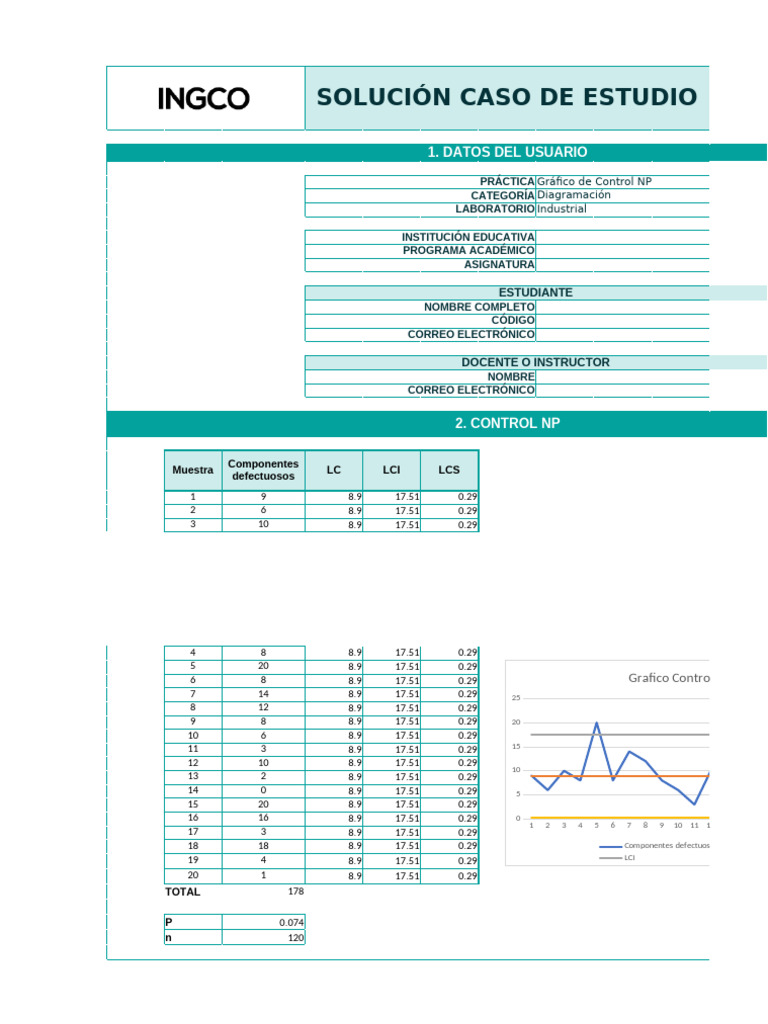 Grafico Control NP-Plantilla | PDF