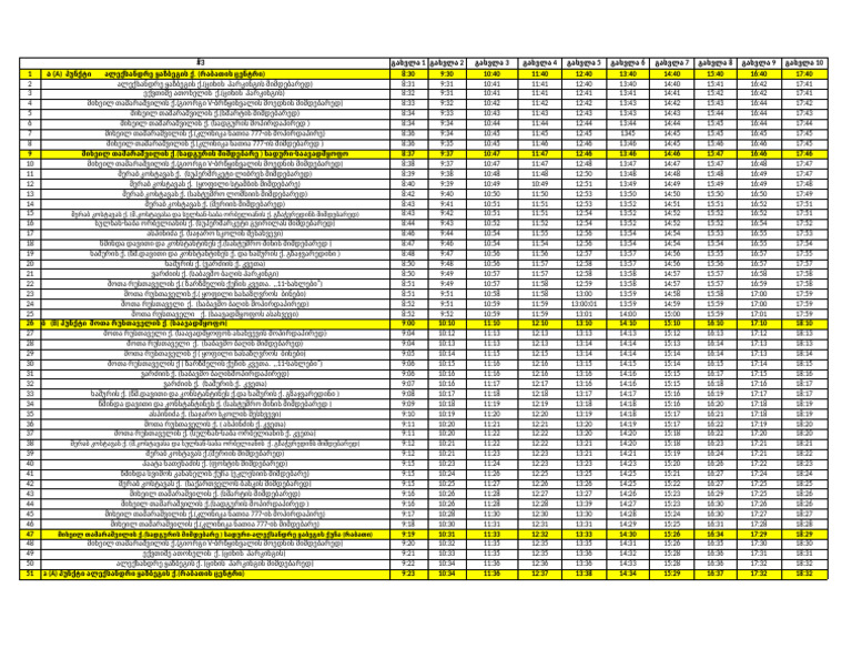 Marshruti No3 - Kalaki Axalcixe | PDF